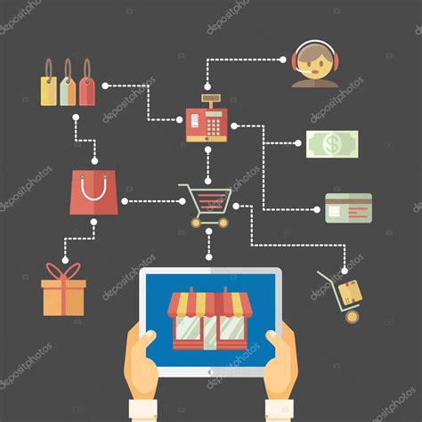 Diagrama De Flujo Que Muestra Compras Web