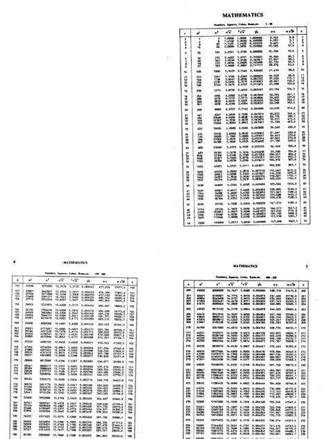 mathematics pdf