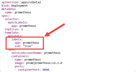 Kubernetes Best Practices For Efficient Clusters PhoenixNAP