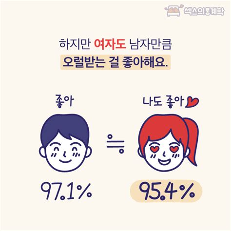 ㅇㅇㅎ 요즘 대학생들 오럴 섹스 포텐 터짐 최신순 에펨코리아