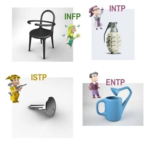 Mbti Addicted Mbti Mbti Relationships Mbti Personality