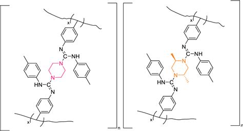 Figure 2 From Chemical And Physical Tailoring Of Guanidine Based