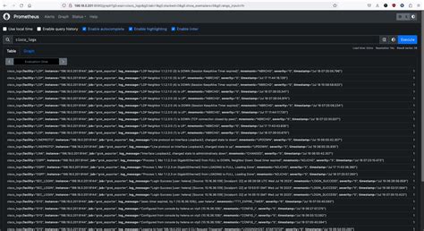Prometheus Collect Syslog Messages With Grok Exporter Sena Perdiana