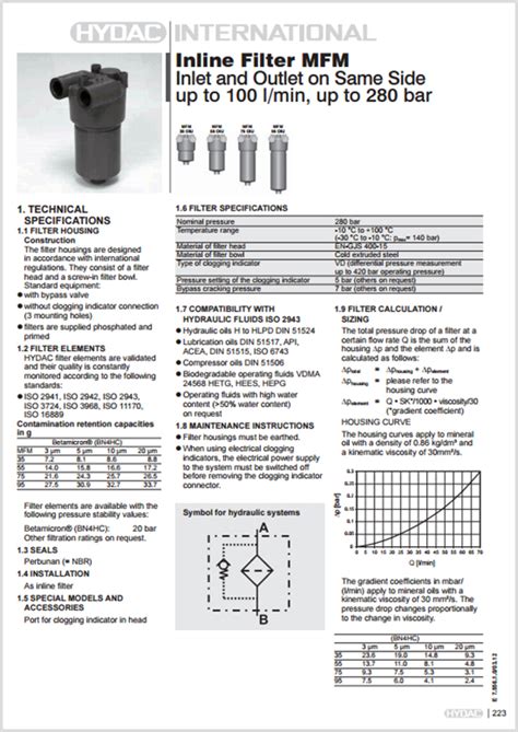 Hydac Inline Filter Mfm Hyquip Limited