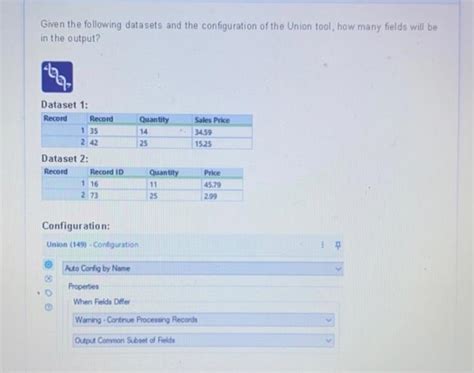 solved given the following datasets and the configuration of