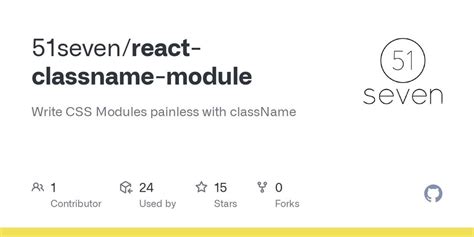 React Classname Module For Once Again Simple Classnames With Css Modules Rreactjs