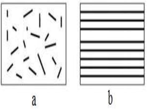Figure 11 From Finite Element Modeling Of Laminated Composite Plates With Locally Delaminated