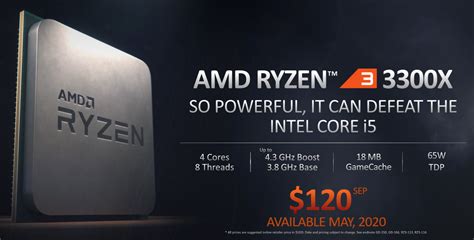 AMD Ryzen X And Ryzen CPU Review Page Of Legit Reviews