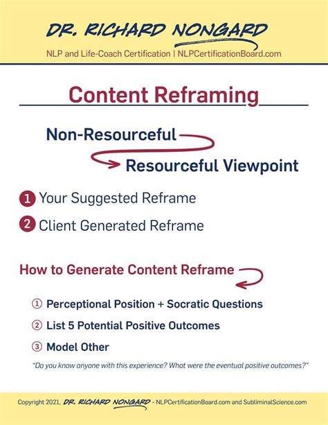 Week ExpertHypnosis Hypnosis NLP And Life Coach Training