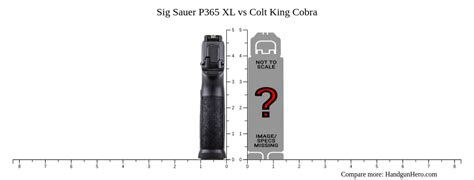 Sig Sauer P365 XL Vs Colt King Cobra Size Comparison Handgun Hero
