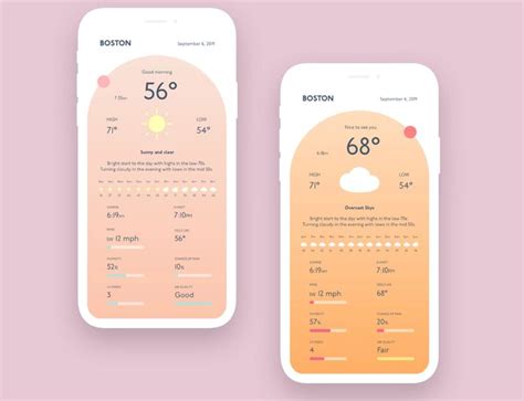 Weather App Concept Day Creative App Design Mobile App Design App Ui Design