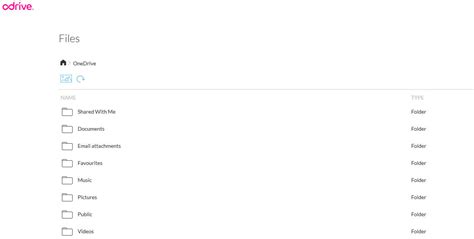 Onedrive Shared Folder Not Syncing Properly Troubleshooting Odrive