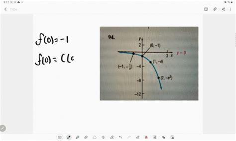 Solved Determine The Exponential Function Whose Graph Is Given