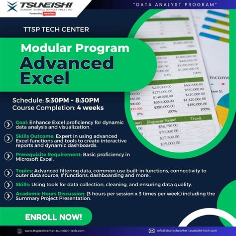 Advanced Excel TTSP Tech Center