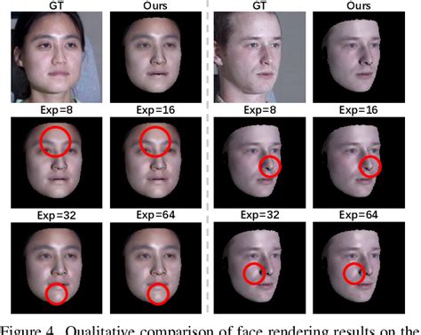 Figure 4 From Learning A 3d Morphable Face Reflectance Model From Low Cost Data Semantic Scholar