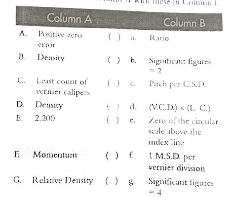 Match The Items In Column A With Column B Each Point In Column A