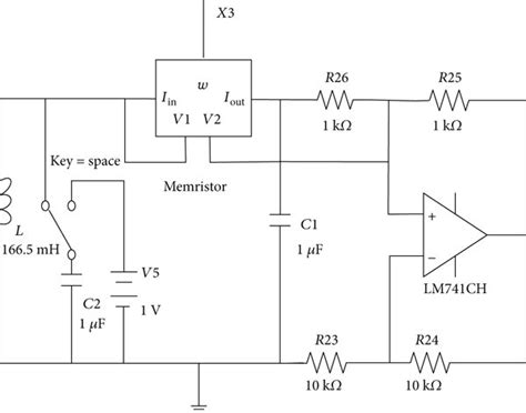 The New Hyperchaotic Memristive Circuit Download Scientific Diagram