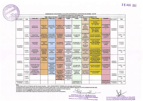 Timetable Of Fysyty Ba Bcom Bsc Bsc Bt Bsc Lt Bsc Cs Bbi