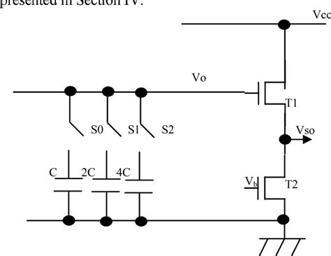 Figure 1 From Techniques For Calibrating Differential Signals In Measurement Instruments