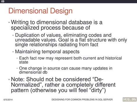 Ppt Designing For Common Problems In Sql Server Part Ii Powerpoint