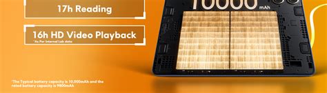 POCO Pad 5g FAQ Where to buy