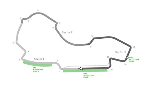 F1 Explained: What is DRS? Why does it help overtaking? - GPFans.com