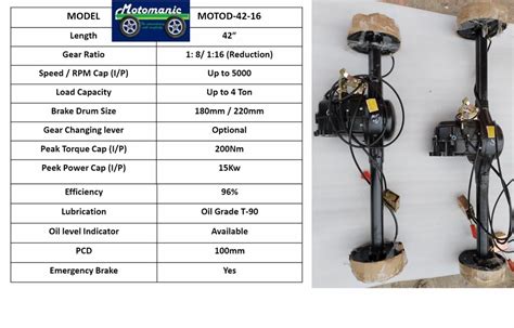 Differntial Axle 42 Inch At ₹ 24000piece Bhopal Id 2854294072362
