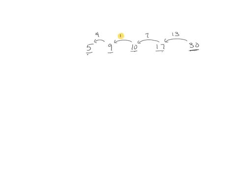 solved consider the boxplot below box plot with five point summary 5