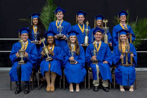 Class Of 2017 Graduation Awards Kellenberg Memorial High School