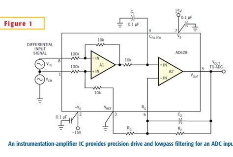 Instrumentation Amplifier Electronics Lab Com