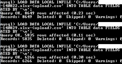 Use LOAD DATA To Import A Csv Into MySQL