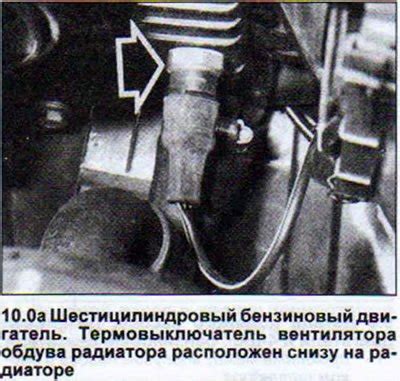 Вентилятор обдува радиатора (Ауди 80 Б4, 1991-1996 / Силовой агрегат ...