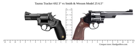Taurus Tracker 692 3 Vs Smith And Wesson Model 25 6 5 Size Comparison