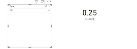 solved tricy measure to ignore slicer microsoft fabric community