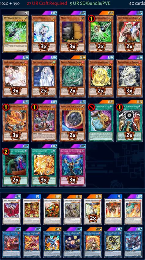 Tenpai Dragon Deck From Prometheus Master Duel Meta