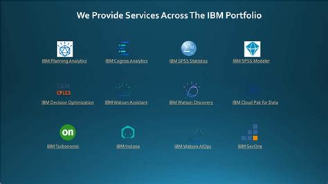PPT Veracitiz IBM Authorised Reseller And Service Partner For Business Analytics PowerPoint