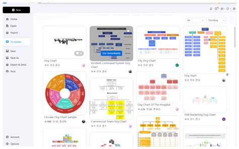 Organizational Chart Maker Free Online