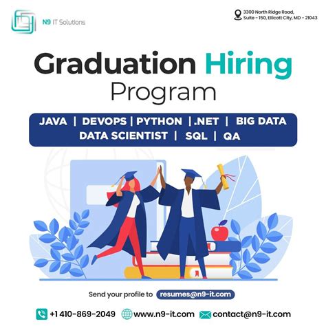 N9 It Solutions Inc On Linkedin Graduationhiringprogram Sql