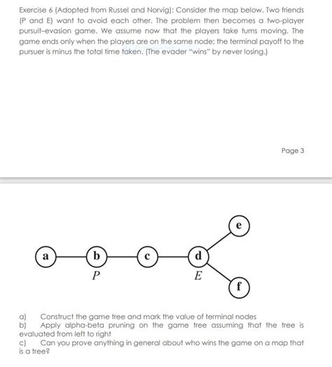Exercise 6 Adopted From Russel And Norvig Consider