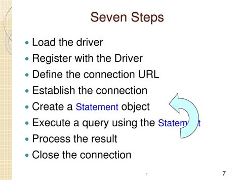 PPT JDBC PowerPoint Presentation Free Download ID 5953862