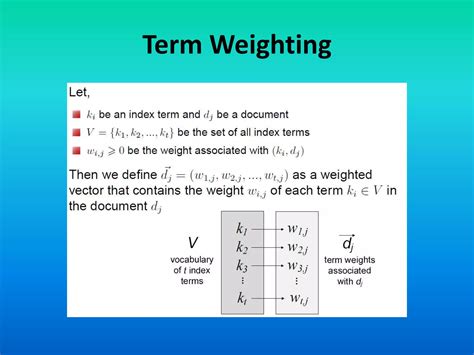 Information Retrieval 8 Term Weighting Pptx