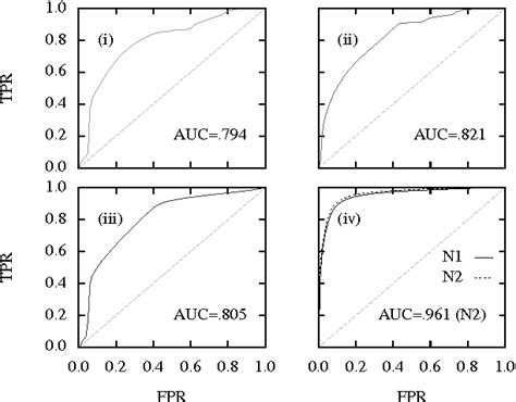 Voice Activity Detection Semantic Scholar