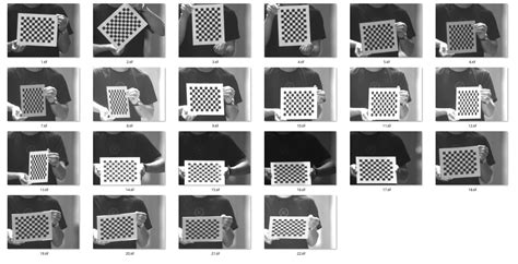 Opencv Camera Calibration Encountered High Error On Large Images By