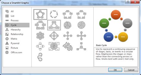 SmartArt Computer Applications For Managers Course Hero