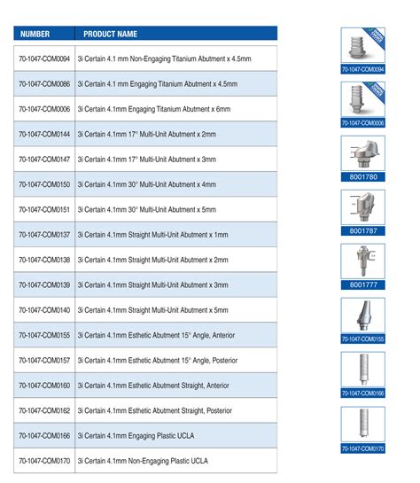 Biomet 3i Swiss Nf Metals