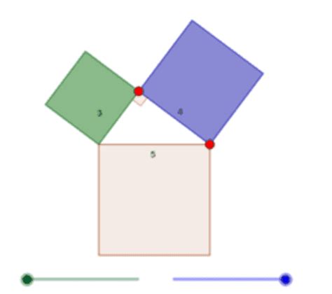 U1s1 Activity 1 Pythagorass Theorem Geogebra