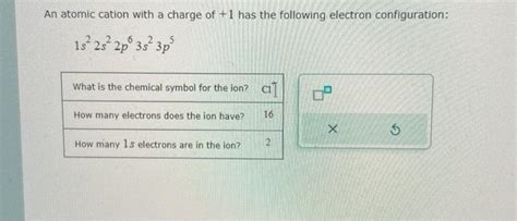 Solved An Atomic Cation With A Charge Of 1 Has The