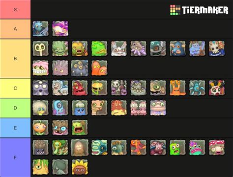 My Singing Monsters Tier List Rmysingingmonsters My Singing Monsters Tier List Rmysingingmonsters