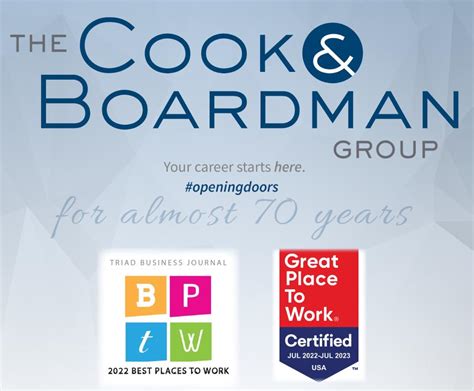 The Cook And Boardman Group Is Looking For Director Of Credit