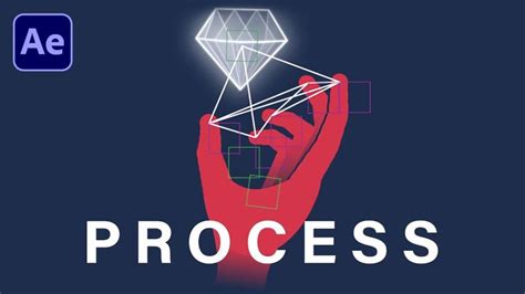 Animation Workflow In After Effects Motion Graphics Tutorial After Effects Motion Graphics